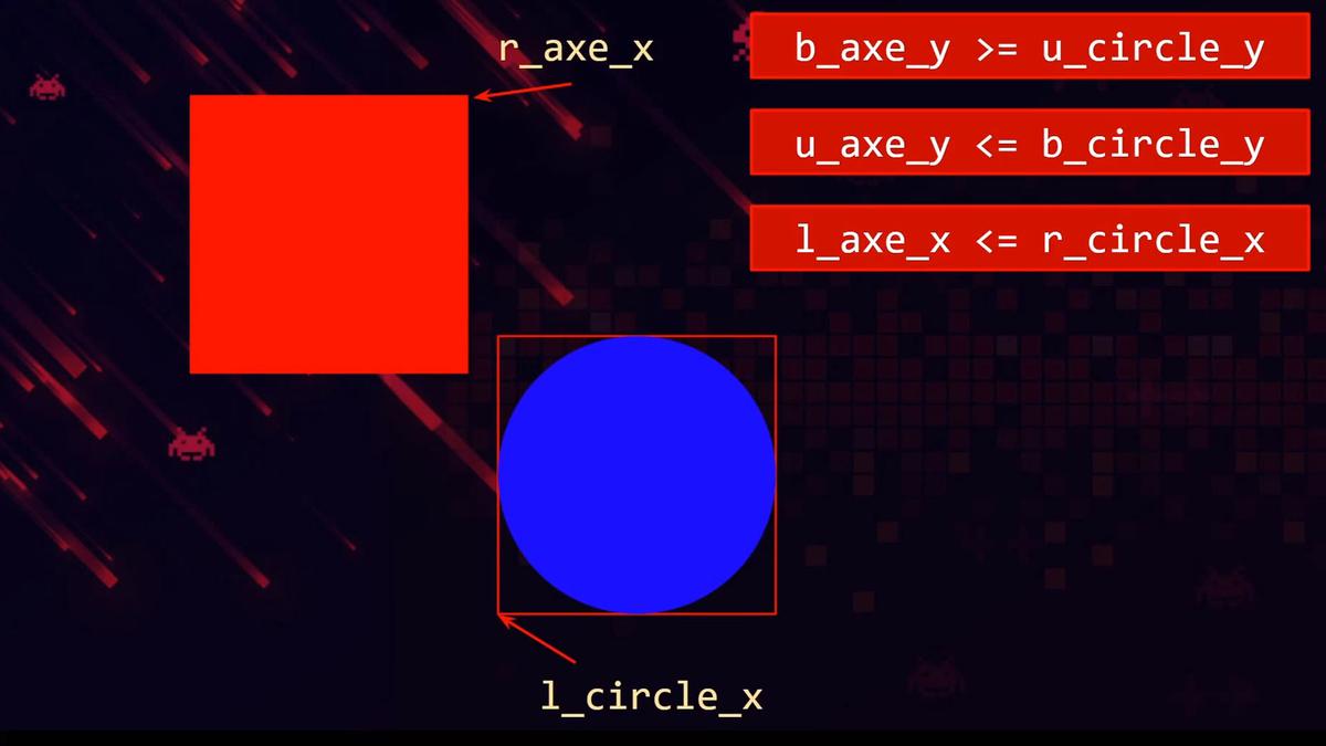 C++ Fundamentals: Learn Game Programming For Beginners | GameDev.tv