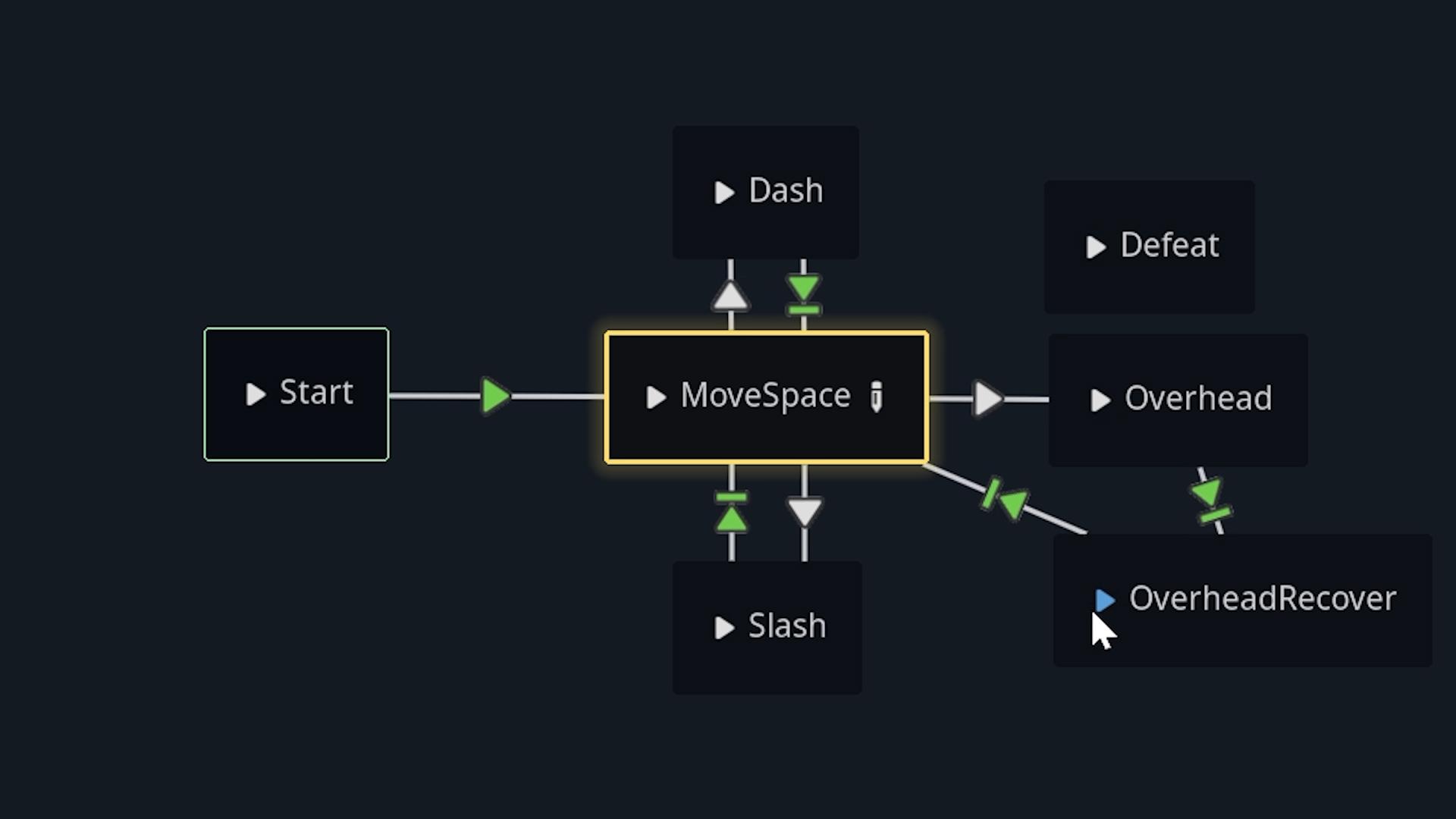 Godot 4: Build an Action Combat RPG | GameDev.tv