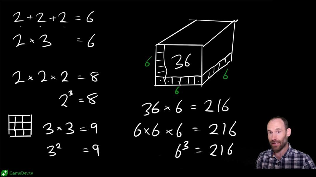 Math For Video Games: Build Better Games Faster With Advanced Game Math ...