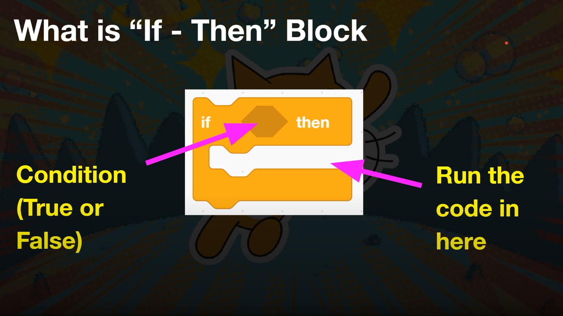 Scratch Developer Build Your Own Simple Games For Absolute Beginners