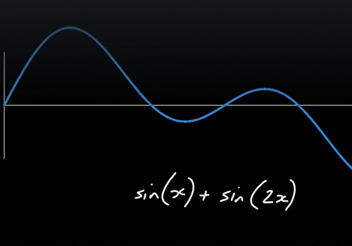 Math For Video Games: Build Better Games Faster With Advanced Game Math ...